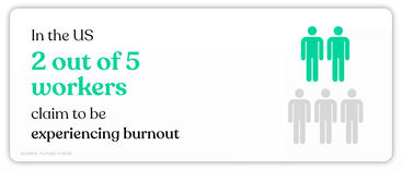 100+ Work-life Balance Statistics 2024 [Stats, Facts & Graphs]