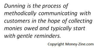 Debt Collection Practices