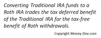 Roth IRA Conversions