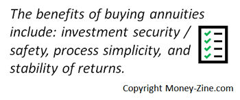 Fixed Annuities | Moneyzine.com