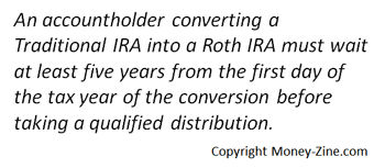 Roth IRA 5-Year Rule