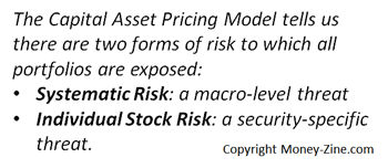 Lowering Portfolio Risk through Diversification
