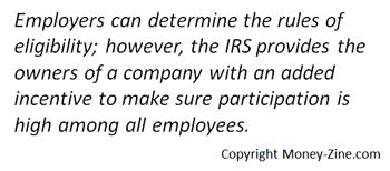 401(k) Rules in 2020 and 2021