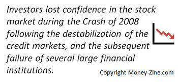 The Stock Market Crash of 2008