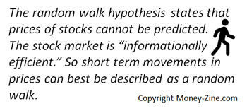 Random Walk Theory Explained
