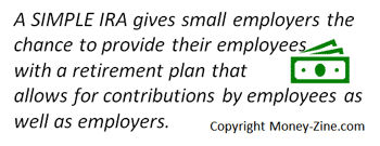 The SIMPLE IRA in 2020 and 2021 | Moneyzine.com