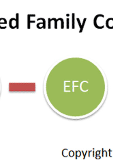 Expected Family Contributions (EFC) | Moneyzine.com