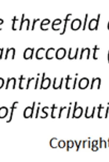 IRA Rules in 2020 and 2021 | Moneyzine.com