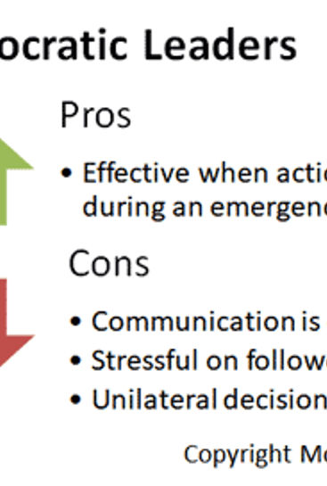 Autocratic Leadership | Moneyzine.com