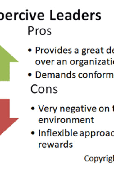 Coercive Leadership | Moneyzine.com