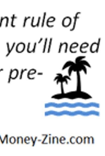 Calculating Retirement Income Needs | Moneyzine.com