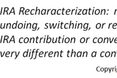 IRA Recharacterization | Moneyzine.com