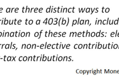 403(b) Contribution Rules in 2020 and 2021 | Moneyzine.com
