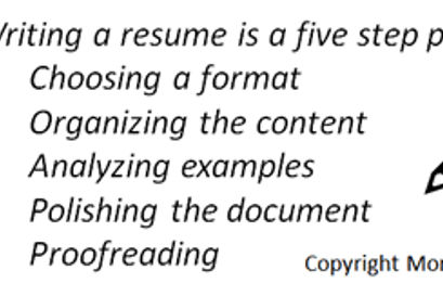 How to Write a Resume | Moneyzine.com